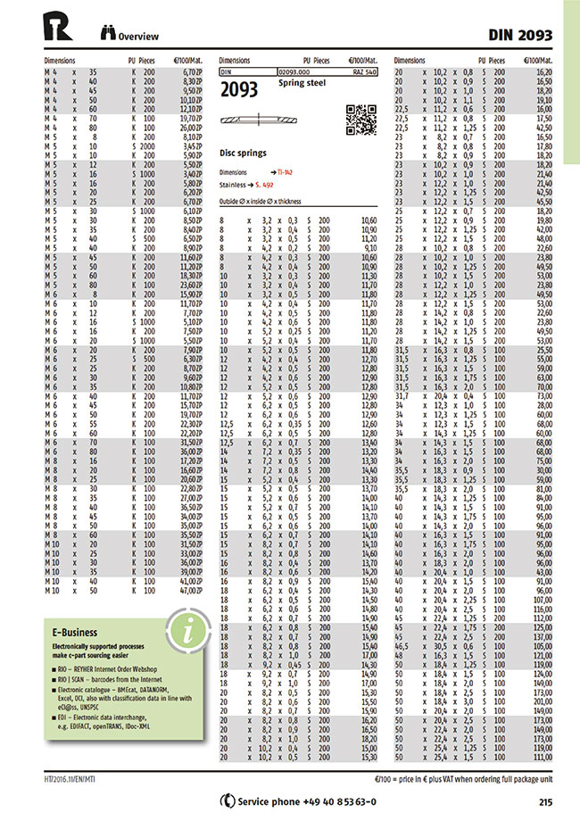 DIN 2093 Disc springs from REYHER | MISUMI