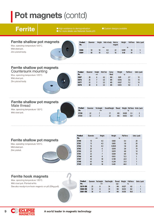Ferrite Shallow Pot Magnets / Male thread from ECLIPSE MAGNETICS | MISUMI