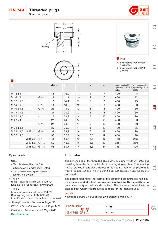 Threaded plugs, Steel from GANTER | MISUMI