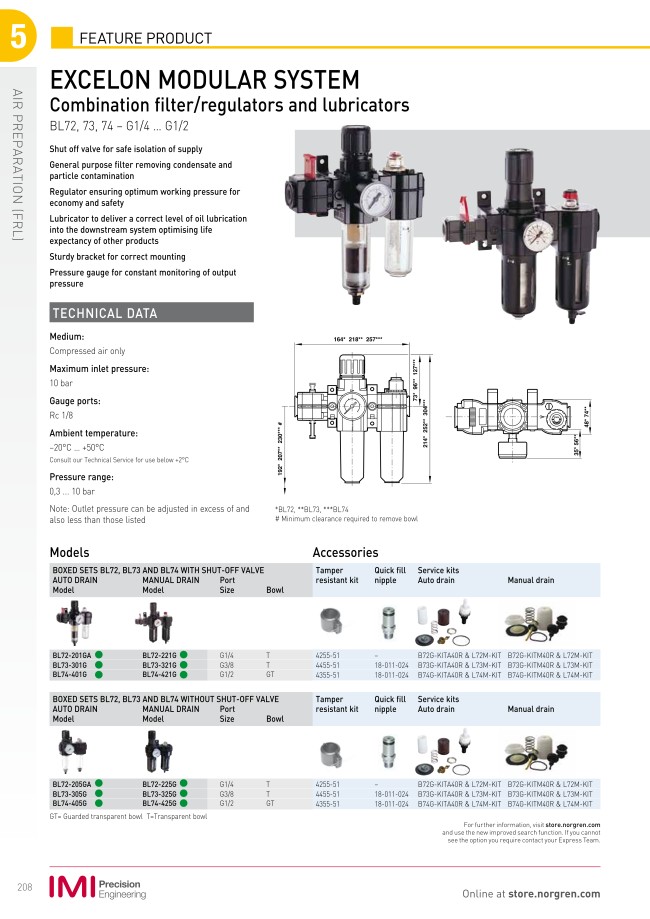 Set de caja Excelon (FRL) from NORGREN | MISUMI