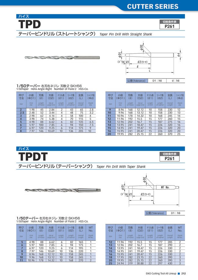Taper Pin Drill (Straight Shank) TPD from EIKOSHA | MISUMI