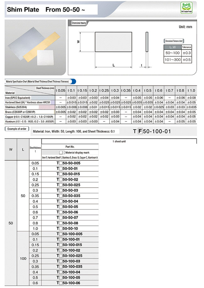 Shims & Spacers: Shim Plate from IWATA MFG | MISUMI