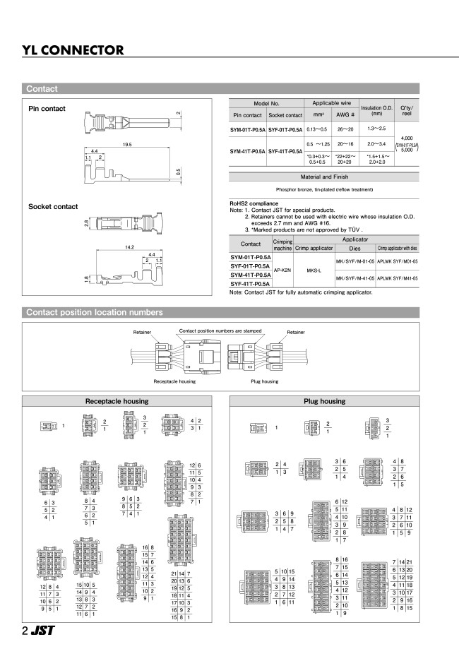 Contacto de toma para conector YL from JST (JST MANUFACTURING) | MISUMI