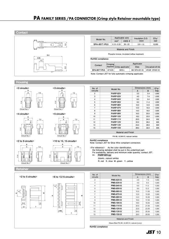 Contacto de crimpado hembra from JST (JST MANUFACTURING) | MISUMI