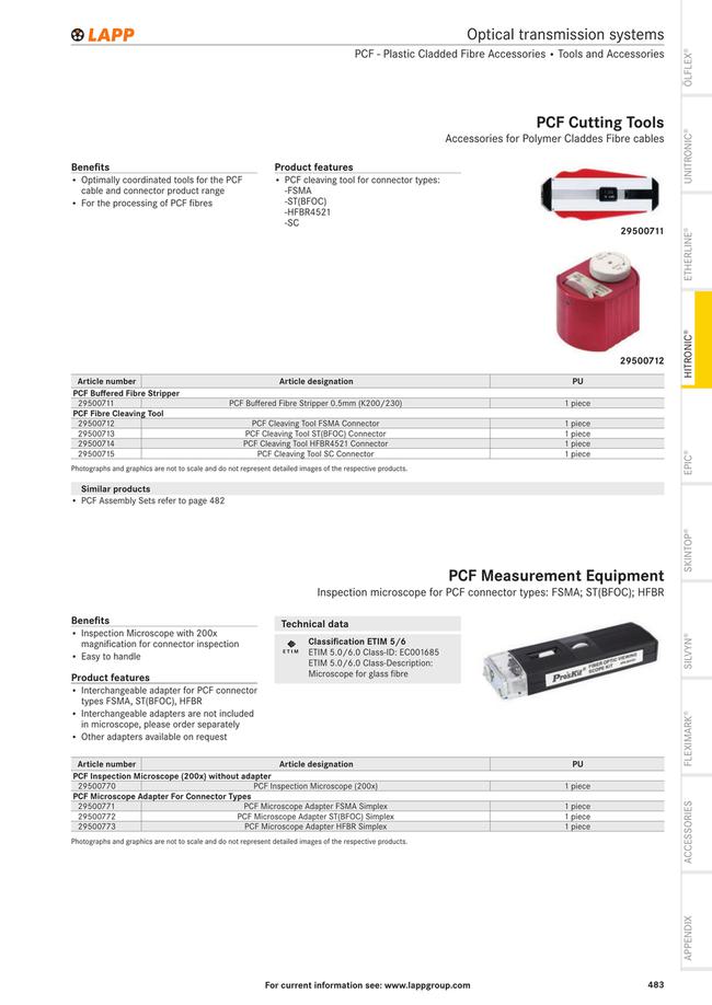 PCF Measurement Equipment from LAPP | MISUMI