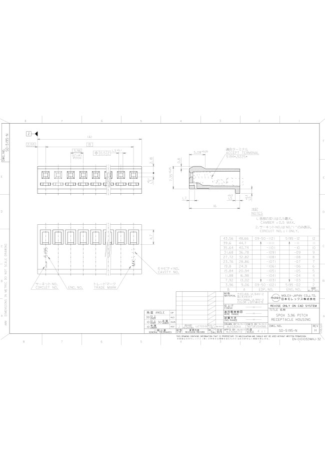 Carcasa SPOX (5195) from MOLEX | MISUMI