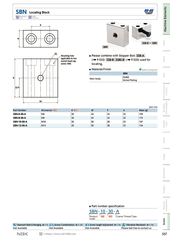 Bloque de localización SBN from NABEYA BI-TECH | MISUMI