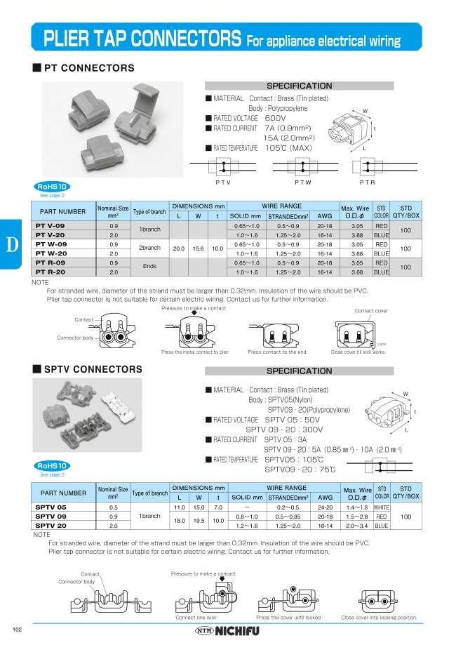 Conector SPTV from NICHIFU TERMINAL INDUSTRIES | MISUMI