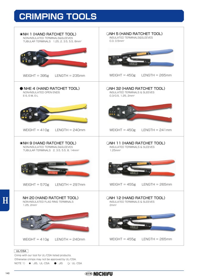 Herramienta manual from NICHIFU TERMINAL INDUSTRIES | MISUMI