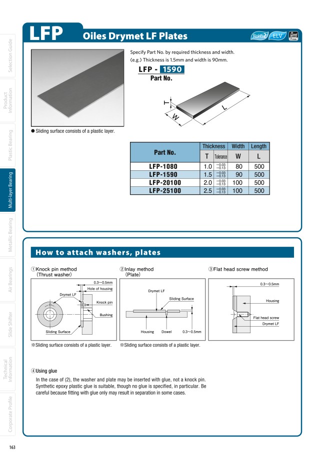 Placa Drymet ST (LFP) from OILES | MISUMI