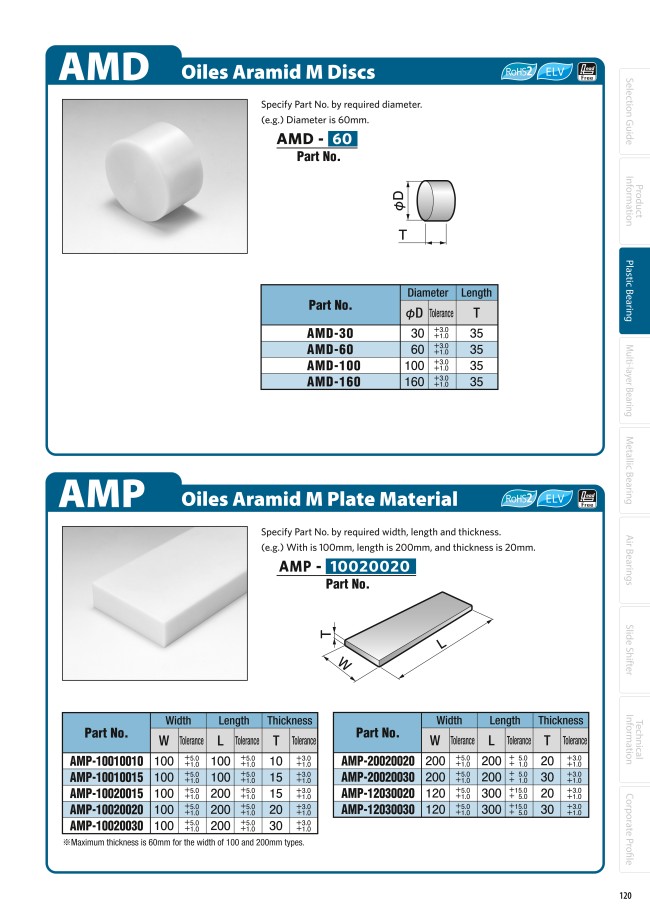 Material de la placa Oiles Aramid M from OILES | MISUMI