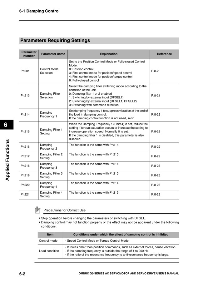 A22Z-EG10-W | Guard for A22E Emergency Stop Push Button Switch from ...