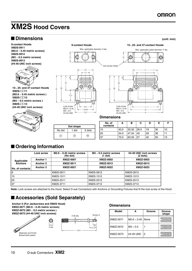 Conector D-Sub, accesorio (gato de tornillo, Capuchón dedicado tipo ...