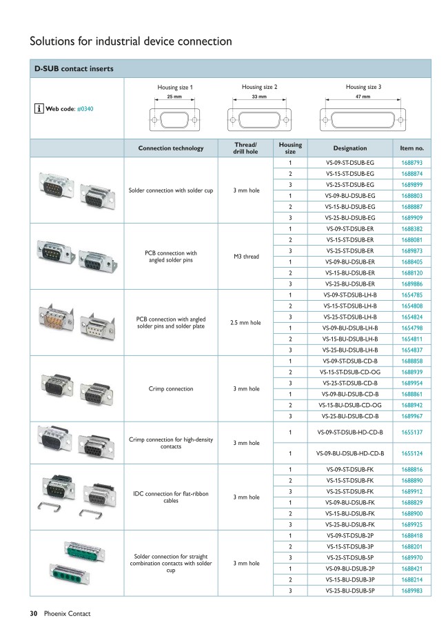 Inserto de contacto D-SUB, VS-25 from PHOENIX CONTACT | MISUMI