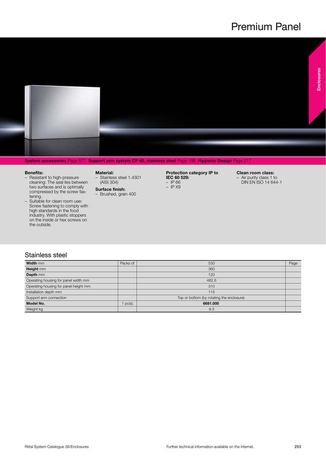 Panel Premium CP IP 69K from RITTAL | MISUMI