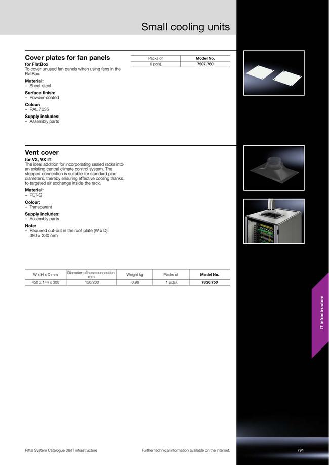 Tapa de ventilación from RITTAL | MISUMI
