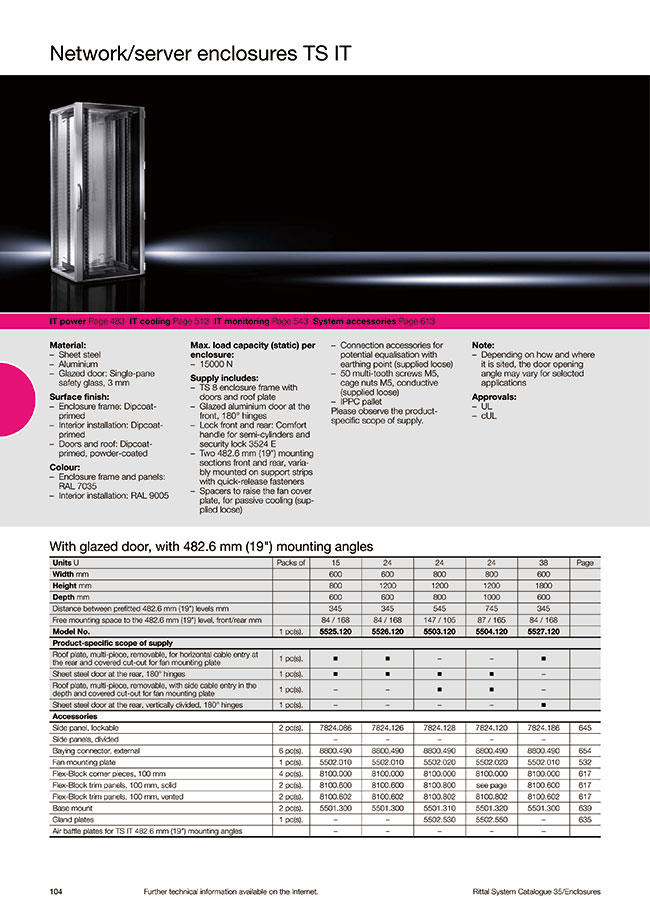Rittal Ts8 Cabinet Catalogue | Cabinets Matttroy