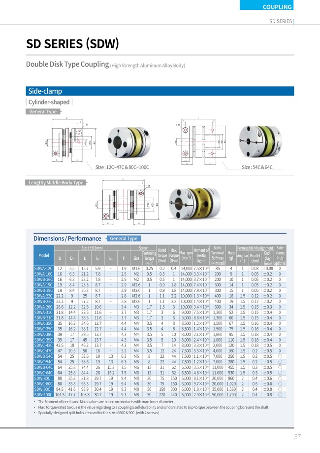 Servo couplings / hub clamping, feather key / 2 discs: steel / body ...