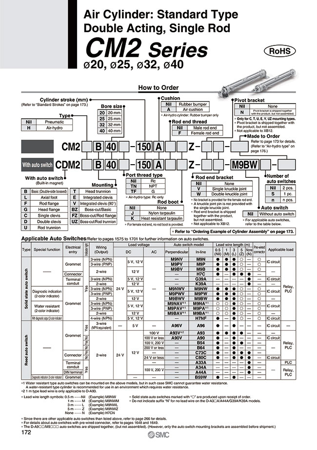 CM2F40-50Z | Air Cylinder, Standard Type: Double Acting, Single Rod CM2 ...
