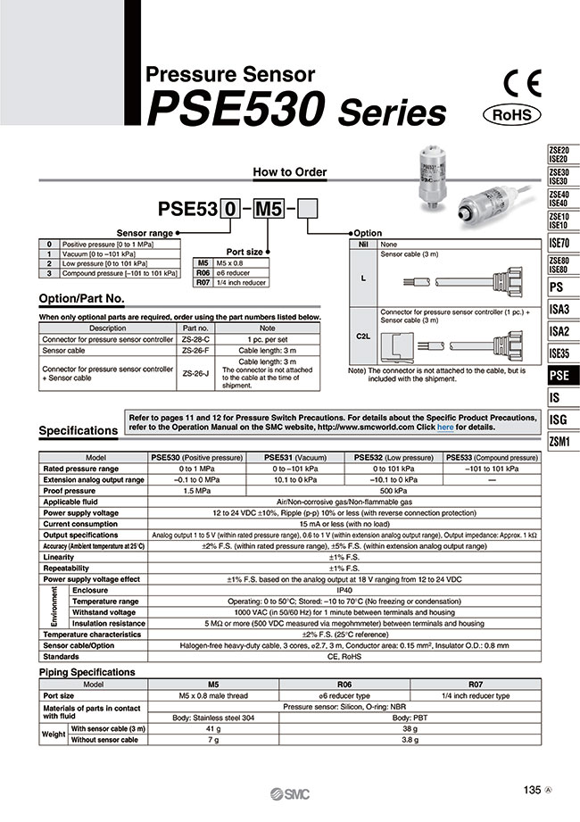 Sensor de presión neumático compacto, serie PSE530 from SMC | MISUMI