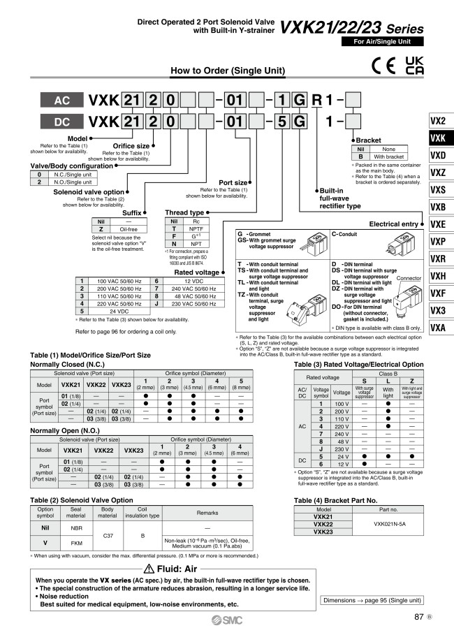 2-Port Solenoid Valve with Built-in Y-Strainer, VXK Series from SMC ...