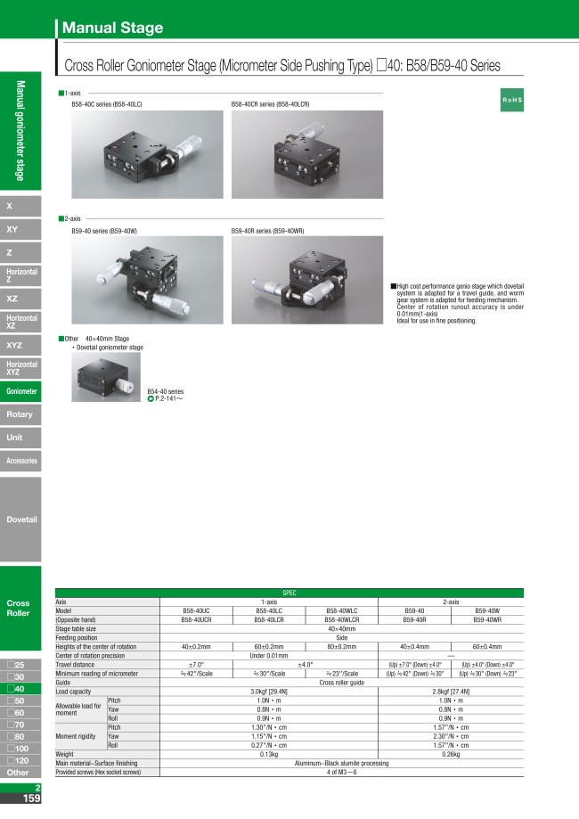 Cross Roller Goniometer Stage (Micrometer Side-Push Type) from SURUGA ...