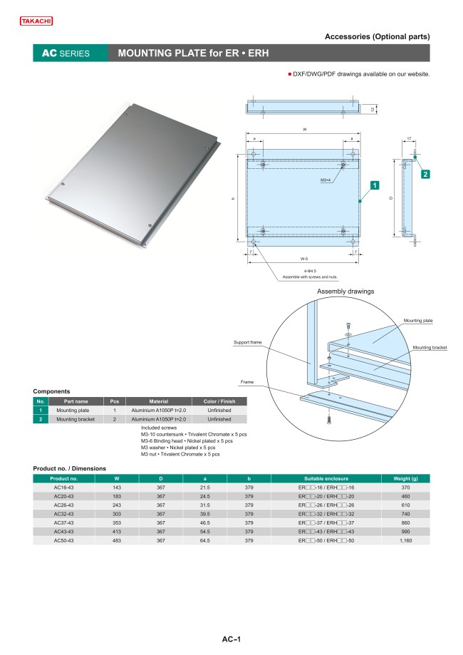 Chasis de aluminio, serie AC from TAKACHI ELECTRONICS ENCLOSURE | MISUMI