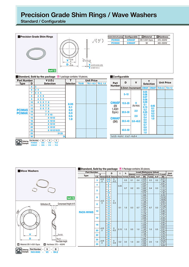 Shim Rings / Configurable from MISUMI | MISUMI